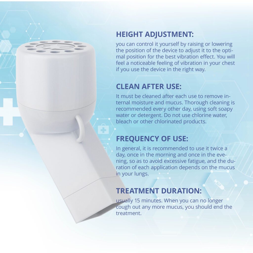 Lung Expansion, Mucus Relief Device, Hand-Held Breathing Trainers ...
